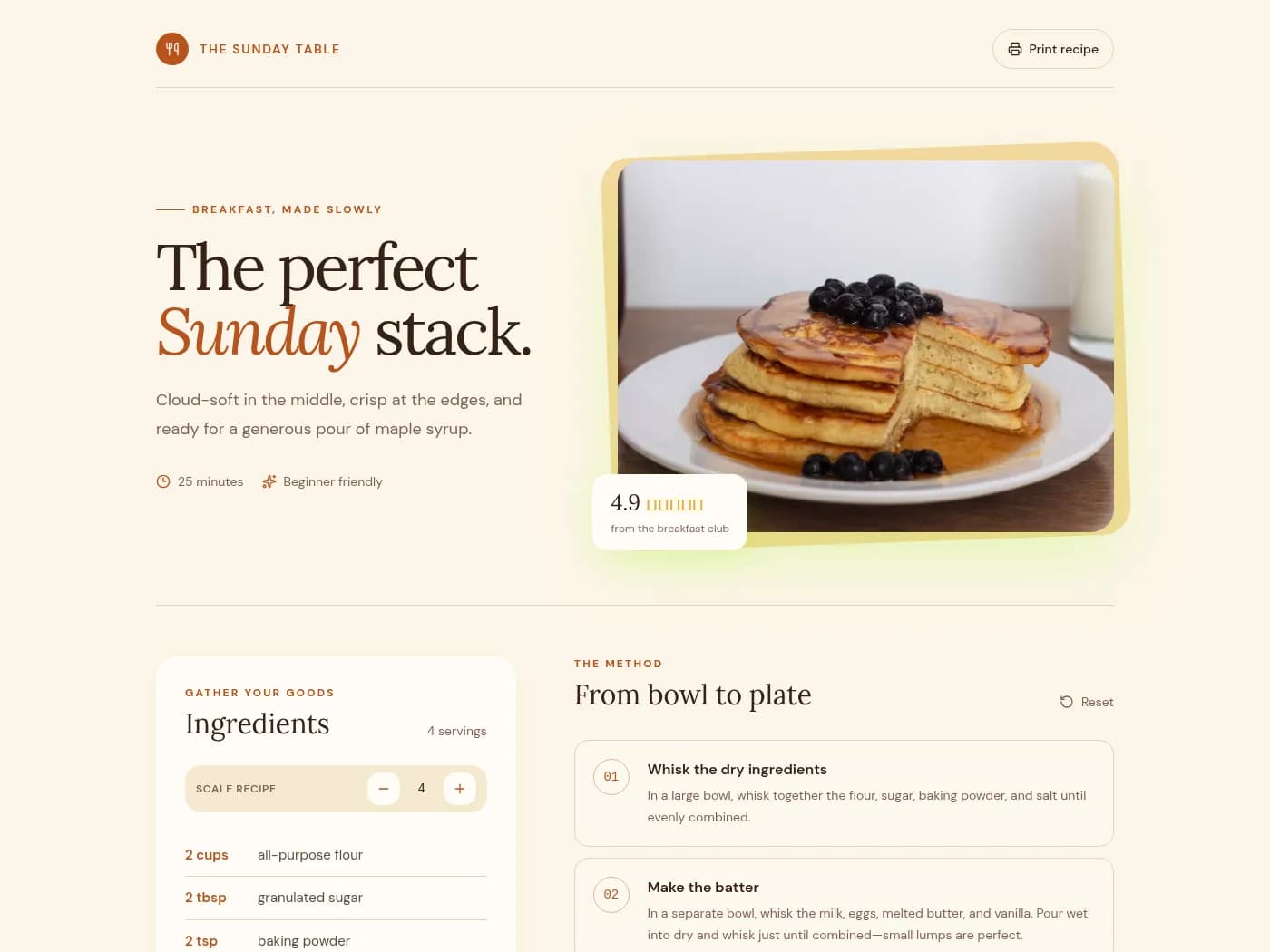 Pancake Recipe Card
