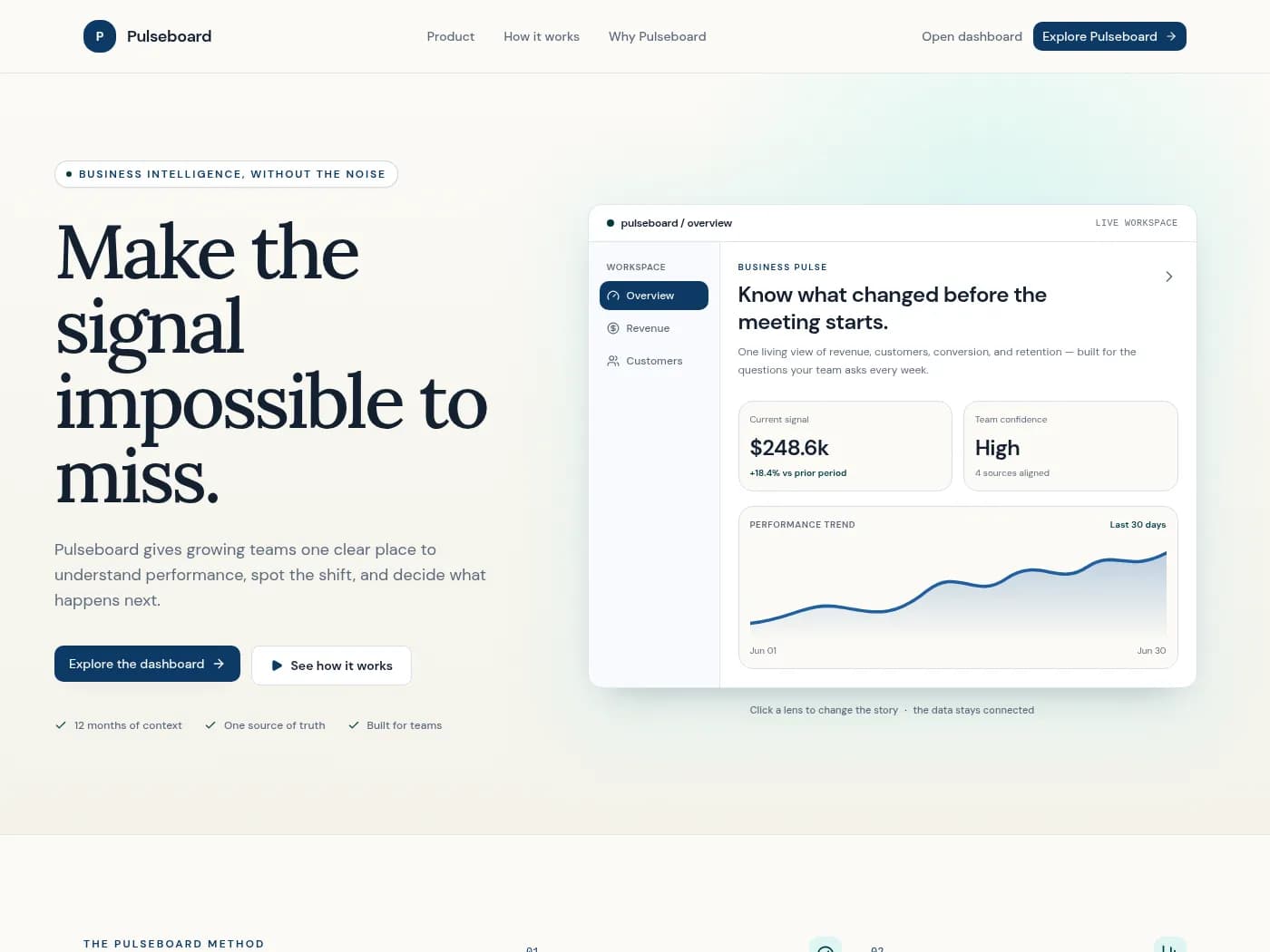Pulseboard Analytics Suite