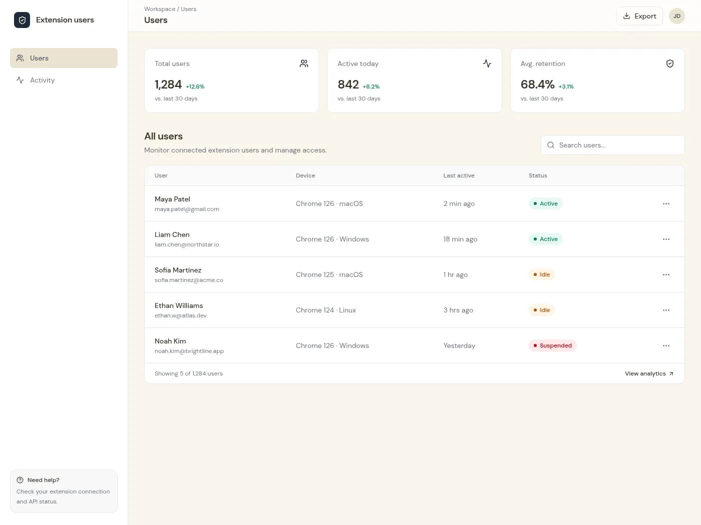 Extension User Dashboard